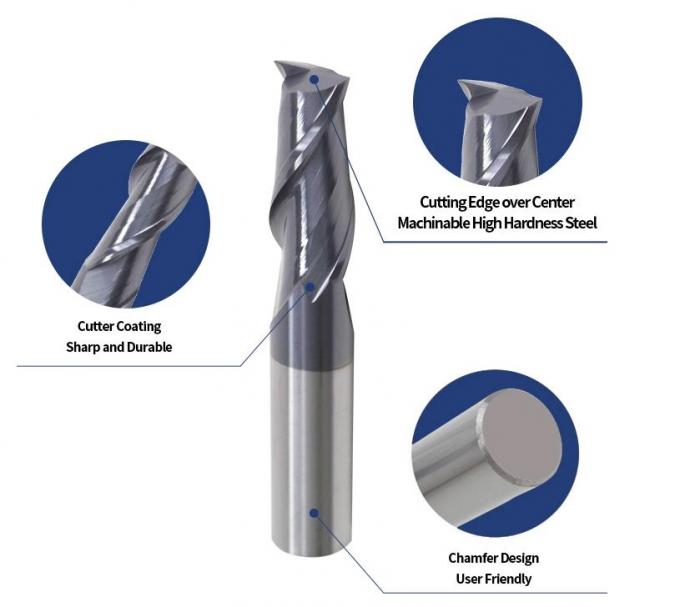 CNC Milling Flat Cutter Square End Mill Solid Carbide End Mill AlTiN ...