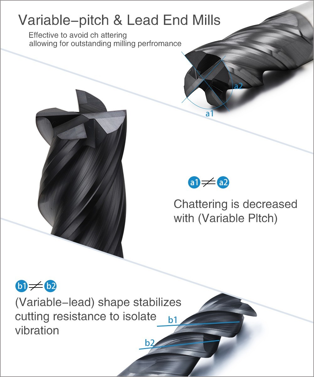 What to do if a milling cutter has tool vibration?